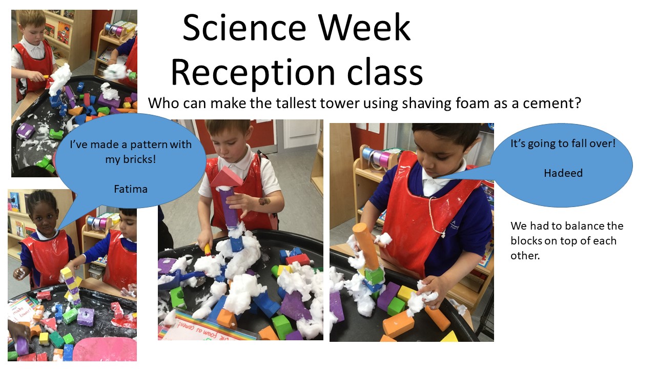 Reception Gallery - Park View Primary Academy